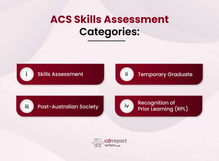 ACS Australia Migration Skills Assessment – ultimate guide 1