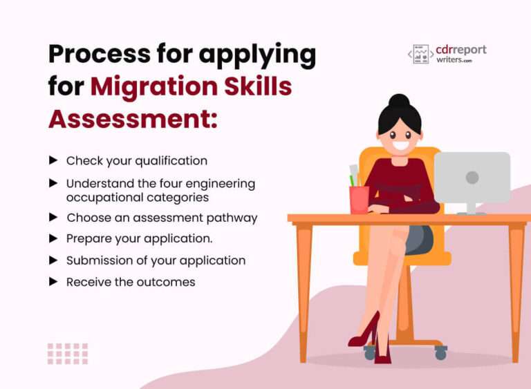 Migration Skills Assessment by EA [Best Guide 2021]