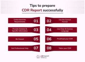 How to Prepare CDR Report Successfully?