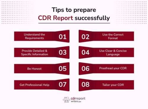 How to Prepare CDR Report Successfully?