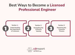 How to become a licensed professional engineer in Australia?