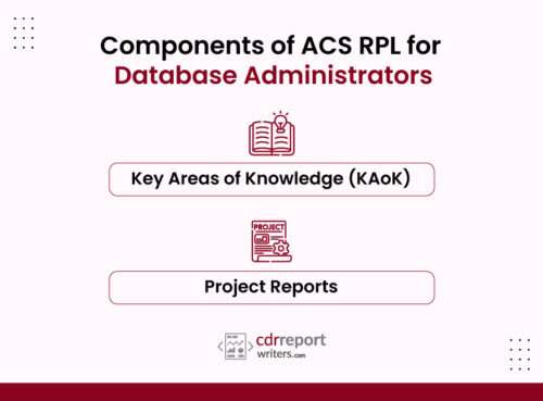 How to write ACS RPL Report for Database Administrator?