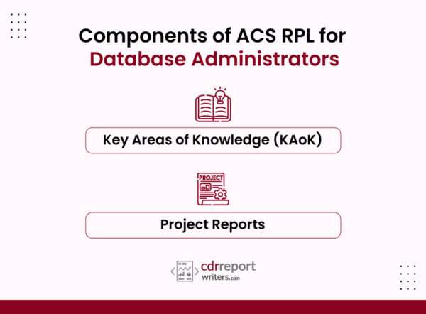 How to write ACS RPL Report for Database Administrator?