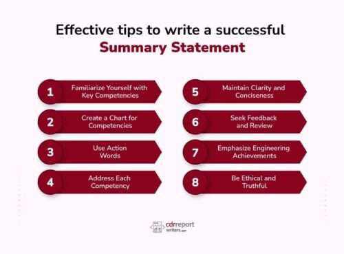 8 effective tips to write a successful Summary Statement